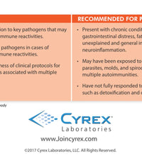 Cyrex ARRAY 12 - Pathogen-Associated Immune Reactivity Screen Test ...