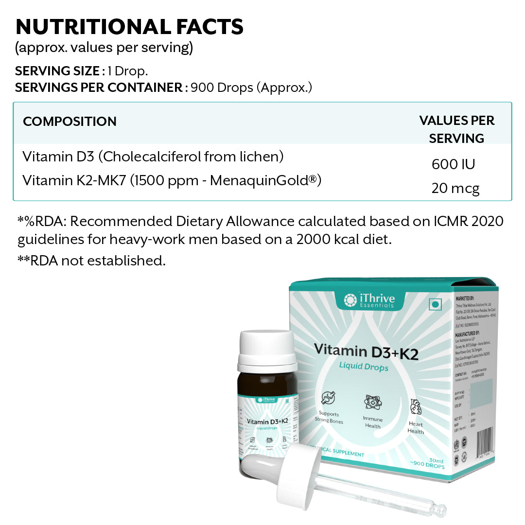 iThrive Essentials Magic VitaD Combo - iThrive Essentials