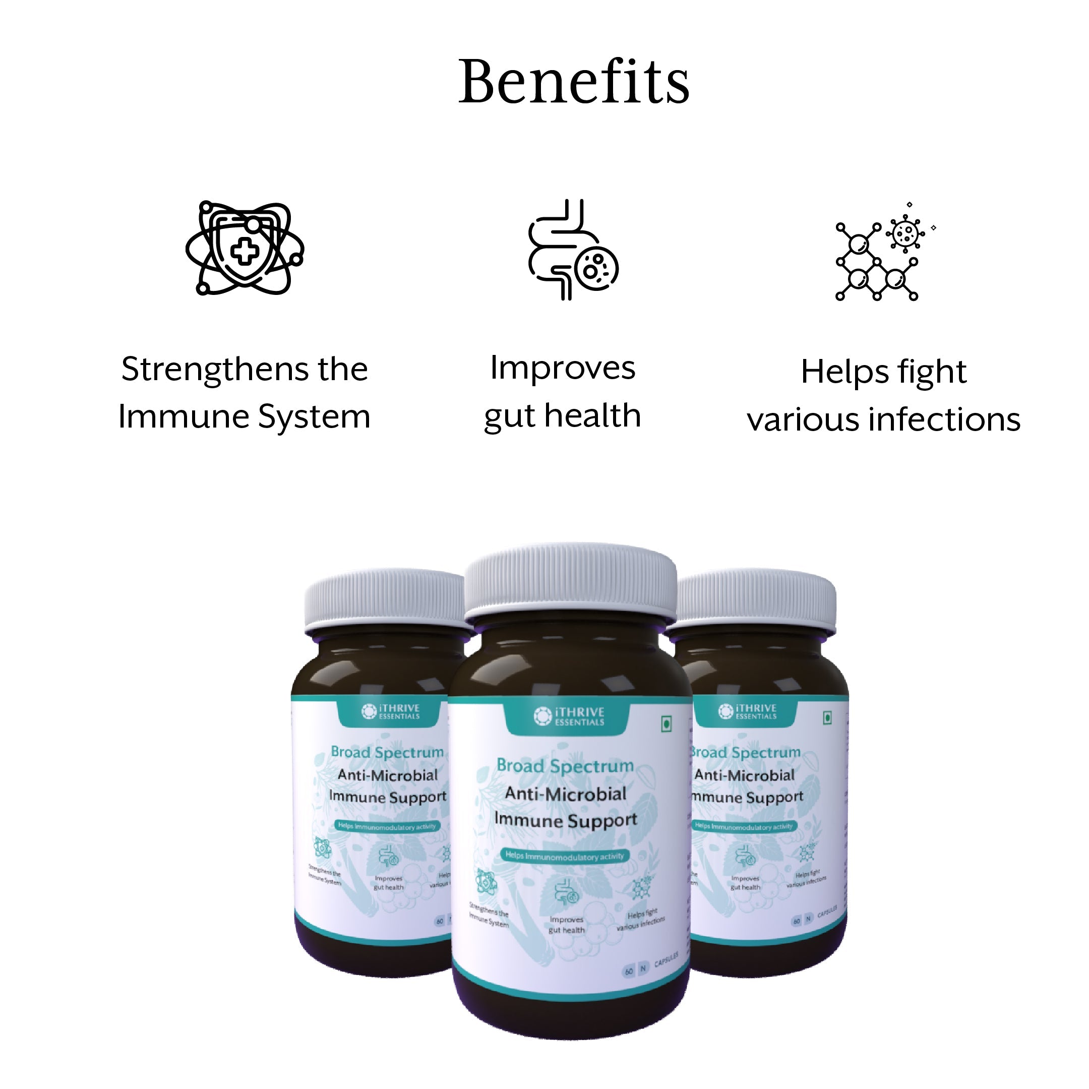 Natural Immune Support Supplement | 120 capsules | Buy Online - iThrive ...