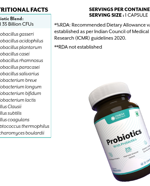 Supplement Combos - iThrive Essentials